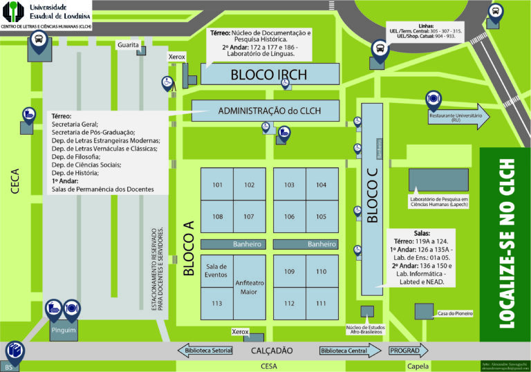 CLCH – Centro de Letras e Ciências Humanas