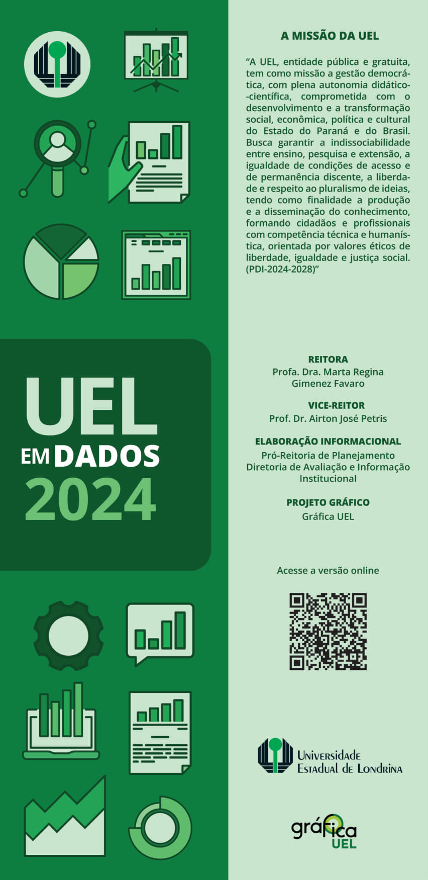 UEL em Dados – PROPLAN